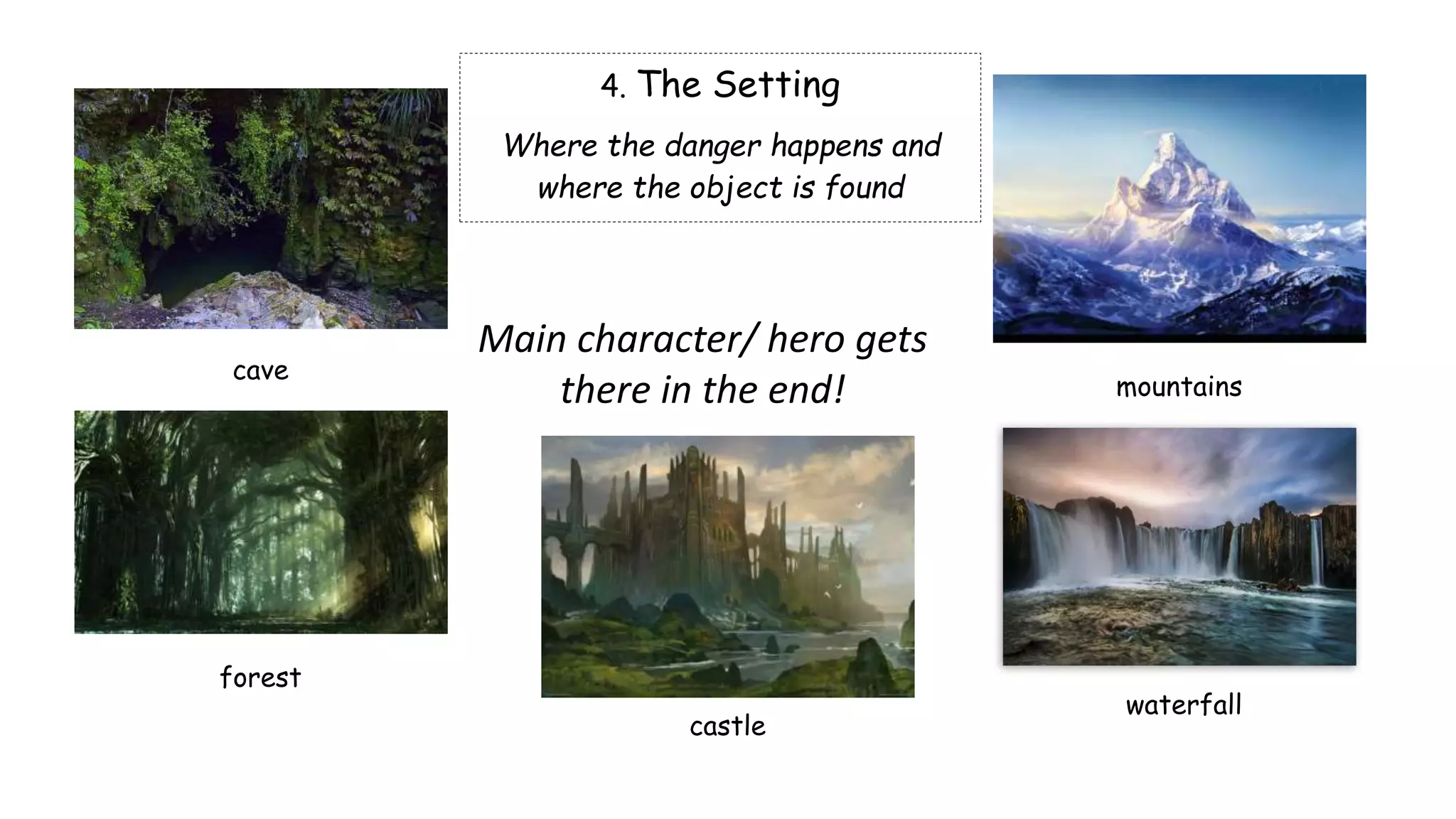Quest planning | PPT