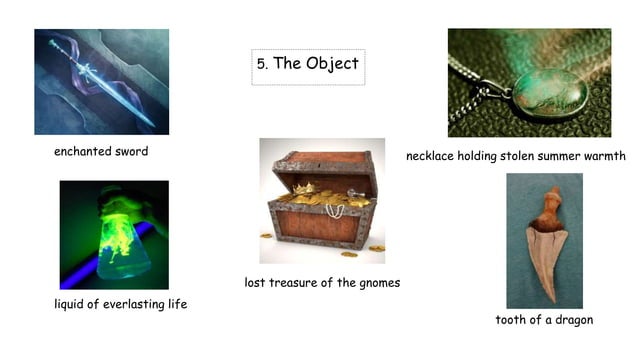 Quest planning | PPT