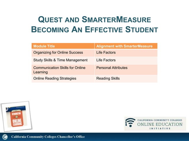 QUEST/SmarterMeasure Learning Readiness Indicator Lunch & Learn Webinar ...