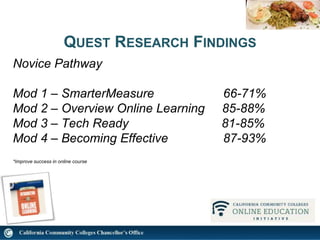 QUEST/SmarterMeasure Learning Readiness Indicator Lunch & Learn Webinar ...
