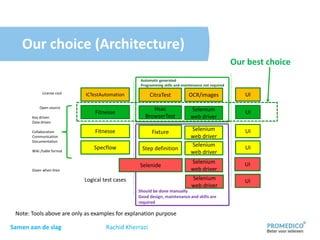 Quest to the best test automation for low code development platform ...