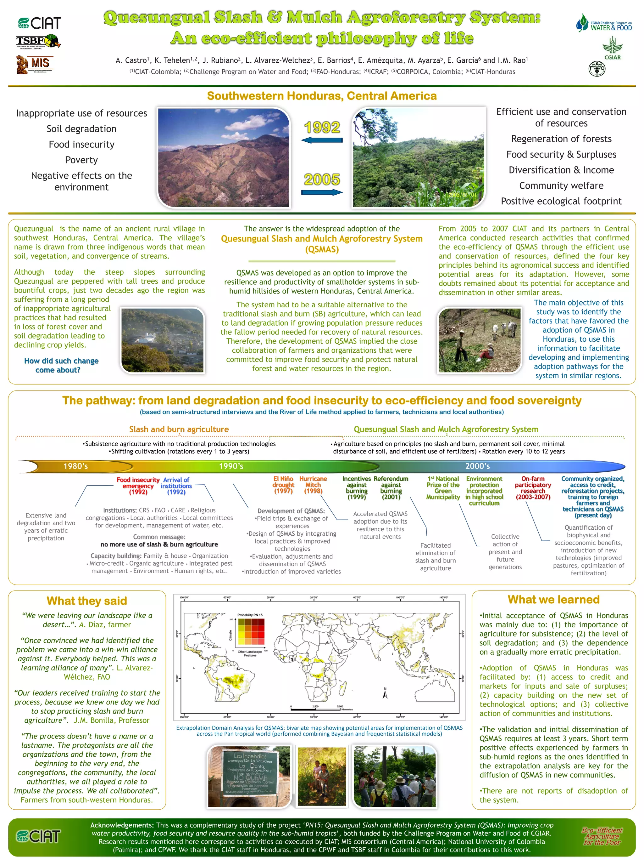 Poster22: Quesungual slash & mulch agroforestry systems and eco ...