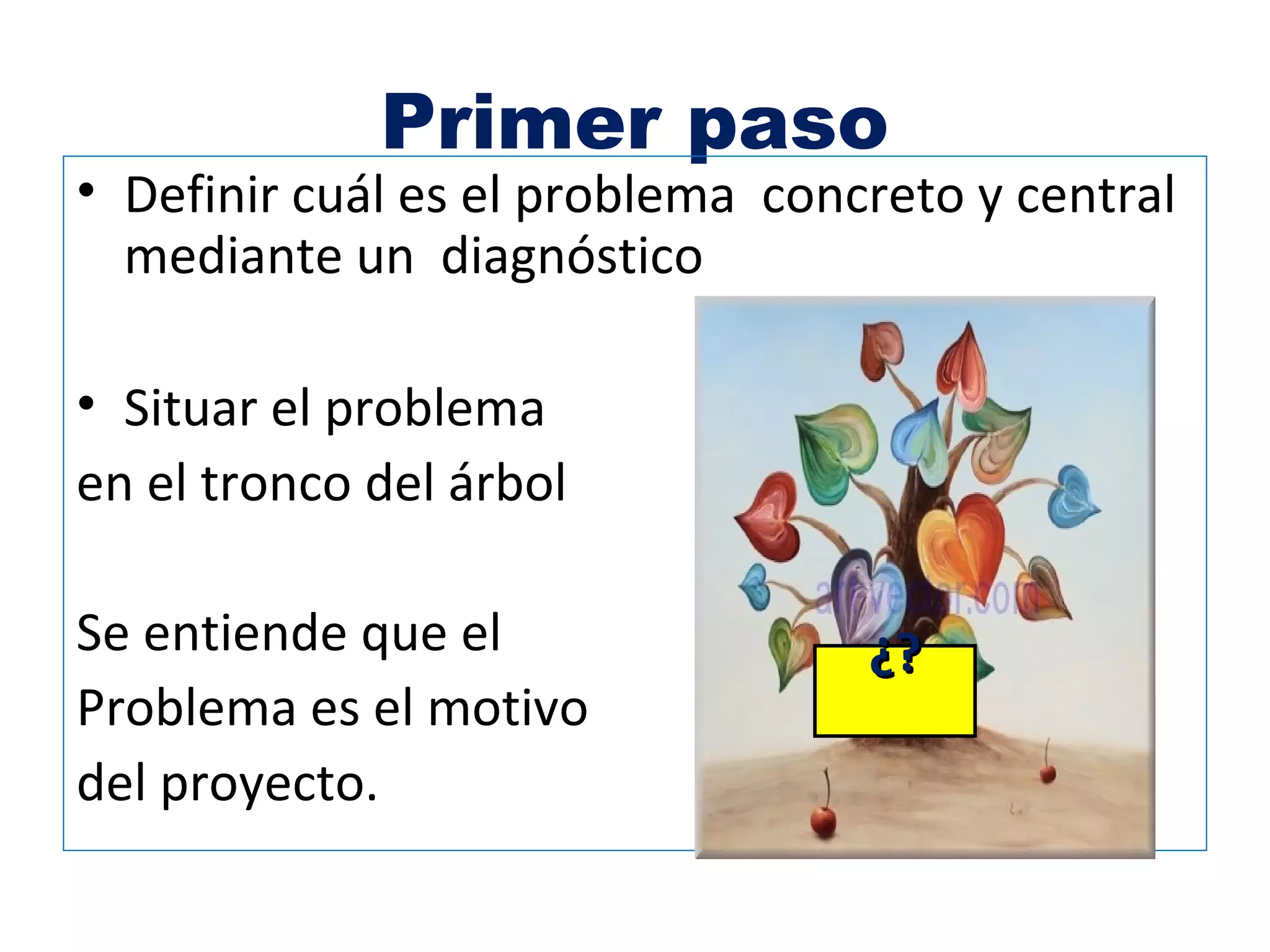 Qué es un problema? | PPT