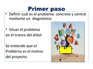Qué es un problema? | PPT