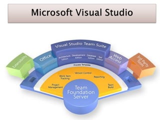 Qué es visual basic | PDF | Programming Languages | Computing