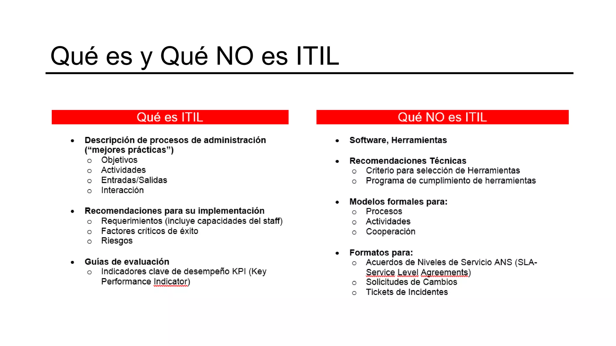 Qué es y qué no es itil | PDF | Technology & Computing
