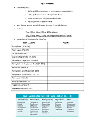 Quetiapine | DOCX | Pharmaceutical Drugs | Medical Health