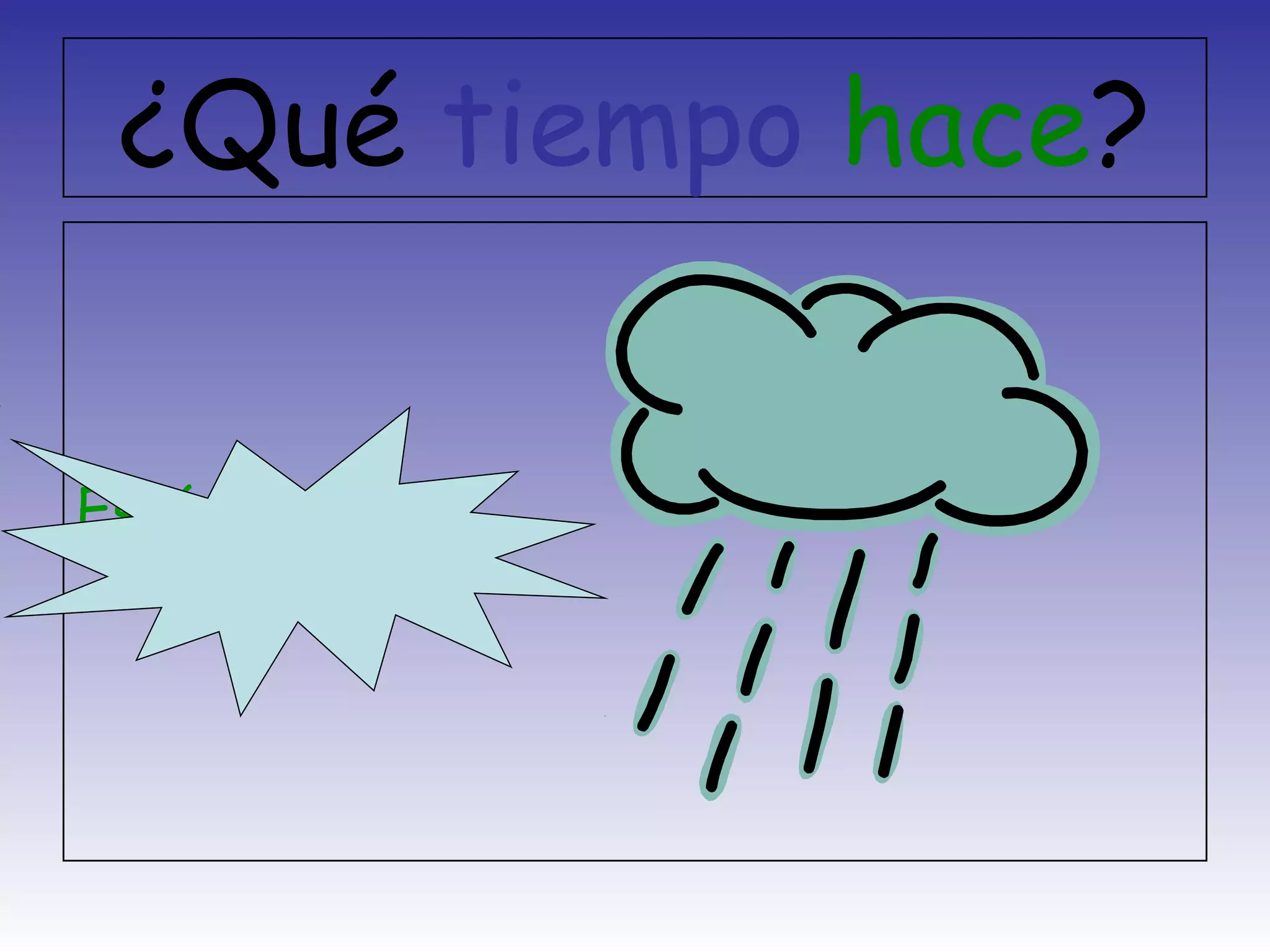 Que tiempo hace | PPT