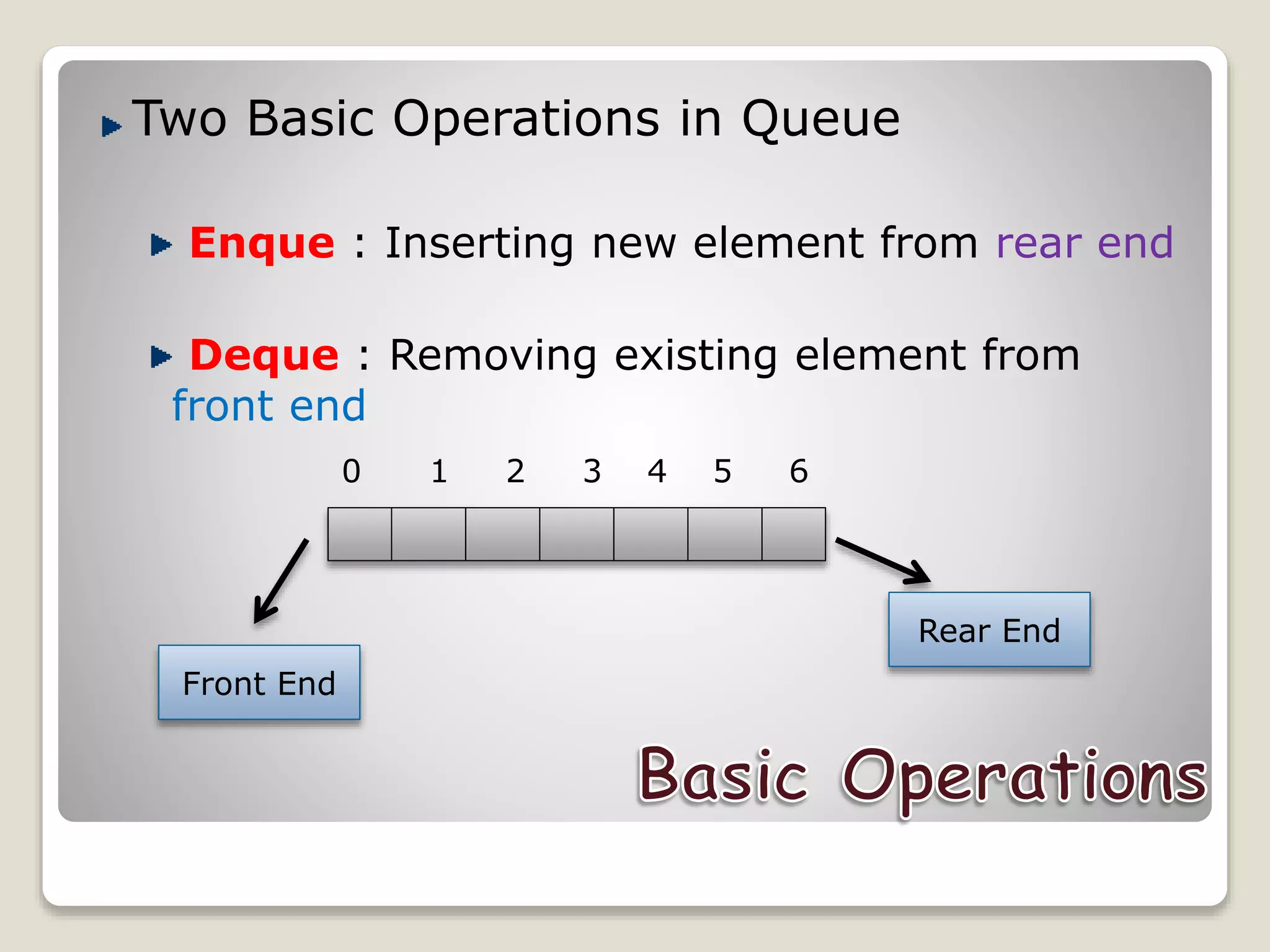 Queue Implementation Using Array & Linked List | PPT Queue Implementation Using Array & Linked List | PPT
