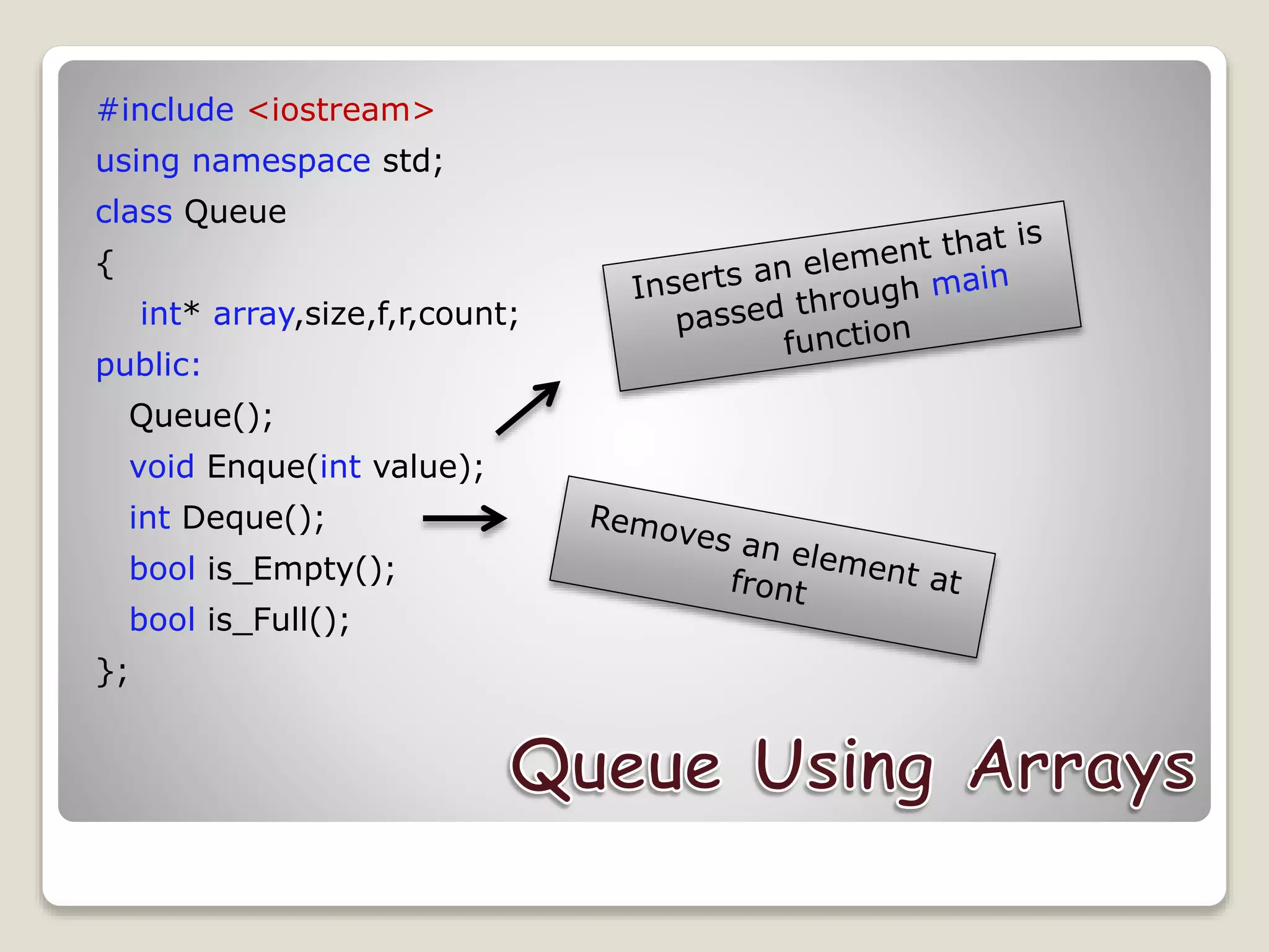 Queue Implementation Using Array & Linked List | PPT Queue Implementation Using Array & Linked List | PPT