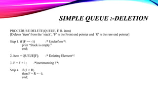 Detalied information of queue | PPTX | Programming Languages | Computing
