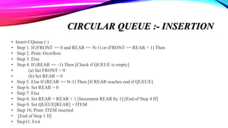 Detalied information of queue | PPTX | Programming Languages | Computing
