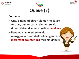 Queue | PPT