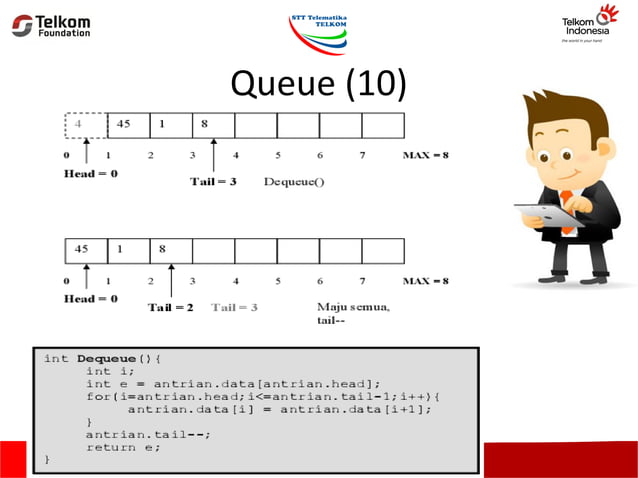 Queue | PPT