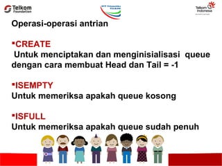 Queue | PPT