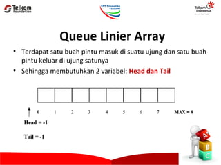 Queue | PPT