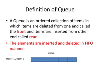 Queue | PPT