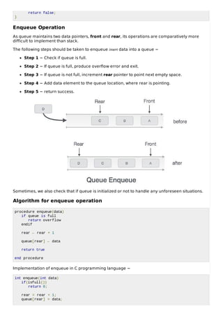 Queues | PDF | Programming Languages | Computing