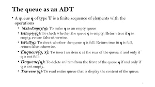 Queue AS an ADT (Abstract Data Type) | PPT