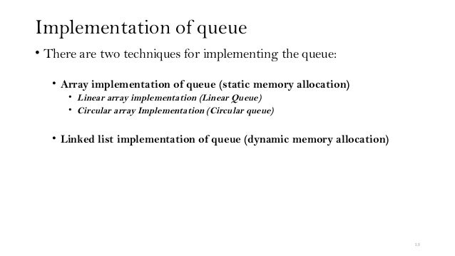 Queue As An Adt Abstract Data Type 1994