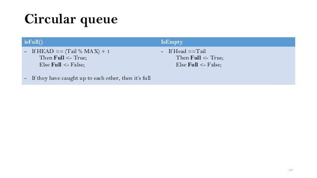 Queue As An Adt Abstract Data Type