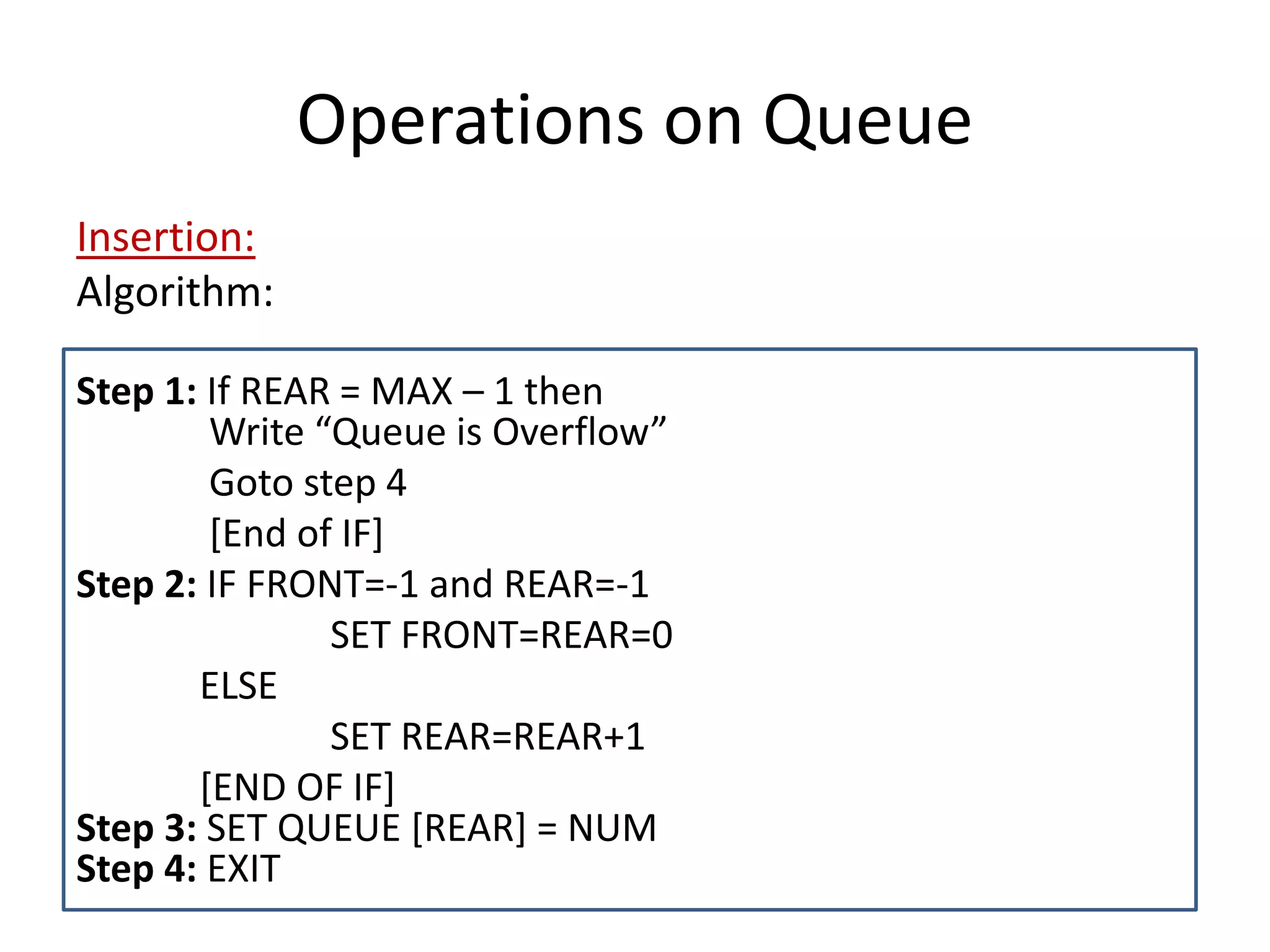 Queue in Data Structure | PPTX