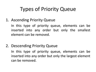 Queue in Data Structure | PPTX