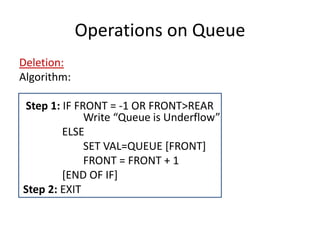Queue in Data Structure | PPTX