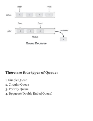 Queue | PDF