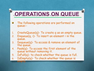 Queue | PPT