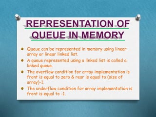 Queue | PPT