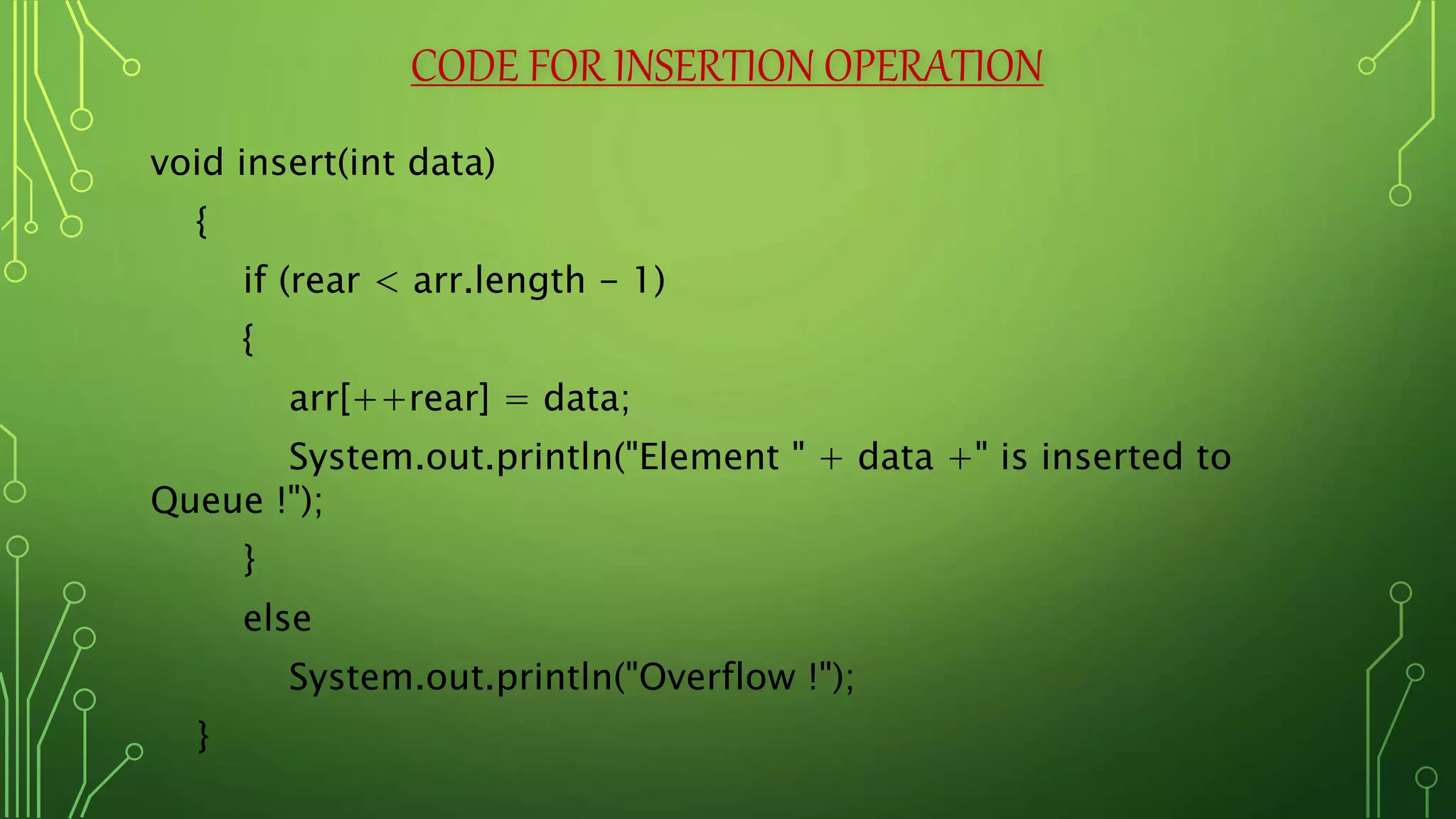 Queue Data Structure Ppt