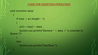 Queue Data Structure | PPT