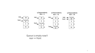 queue.pptx