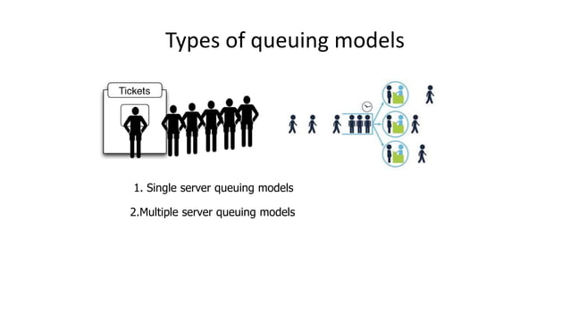 Queuing Theory | PPTX