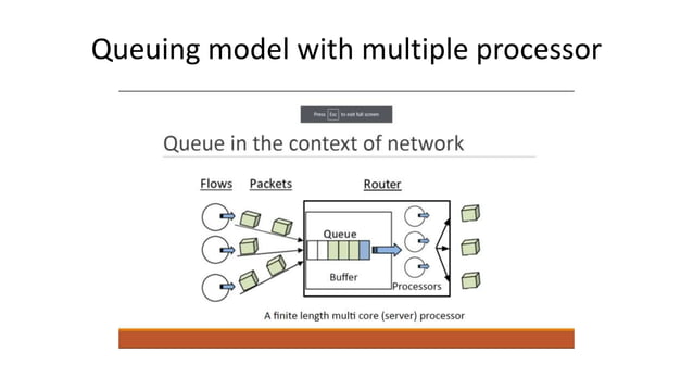 Queuing Theory | PPTX