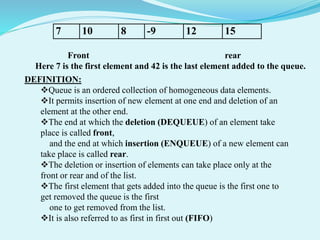 queue.pptx