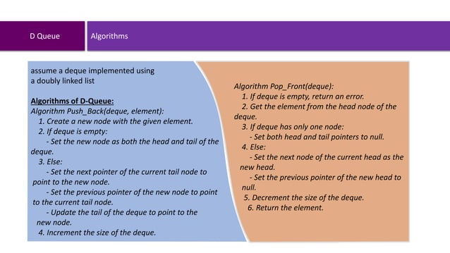 Queue In Data Structure Classification Working Procedure Applications Ppt