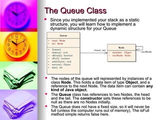 queueDATA STRUCTURES AND ITS OPERATIONS IMPLEMETED WITH EXAMPLES | PPT