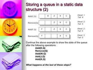 queueDATA STRUCTURES AND ITS OPERATIONS IMPLEMETED WITH EXAMPLES | PPT