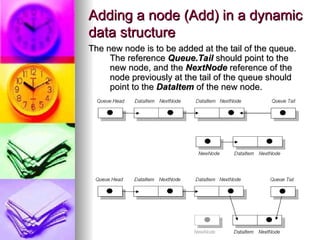 queueDATA STRUCTURES AND ITS OPERATIONS IMPLEMETED WITH EXAMPLES | PPT
