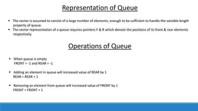 Queue-Data Structure | PPT
