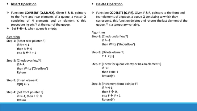 Queue-Data Structure | PPT