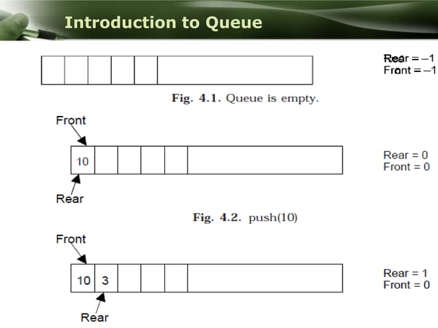 Queue oop | PPTX | Programming Languages | Computing