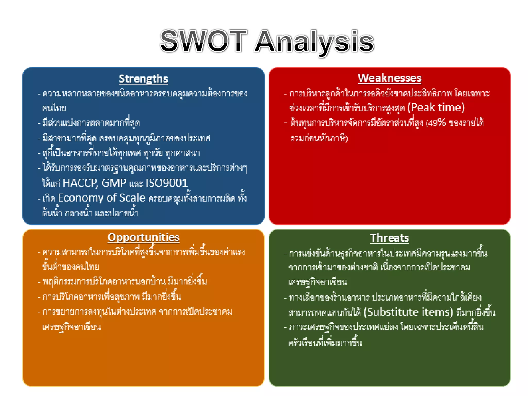 Queueing Analysis (MK Restaurant) | PPTX