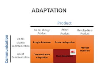 Queueing Analysis (MK Restaurant) | PPTX