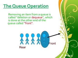 Data Structure And Queue | PPT