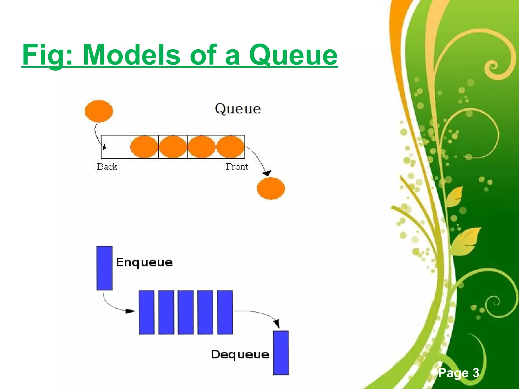 Queue Data Structure Ppt