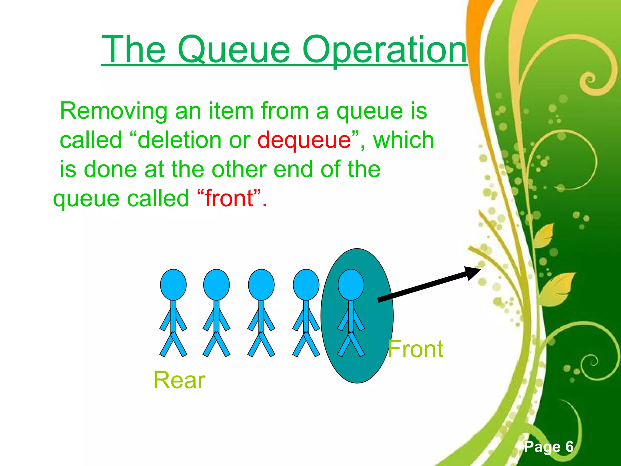 Queue data structure | PPT
