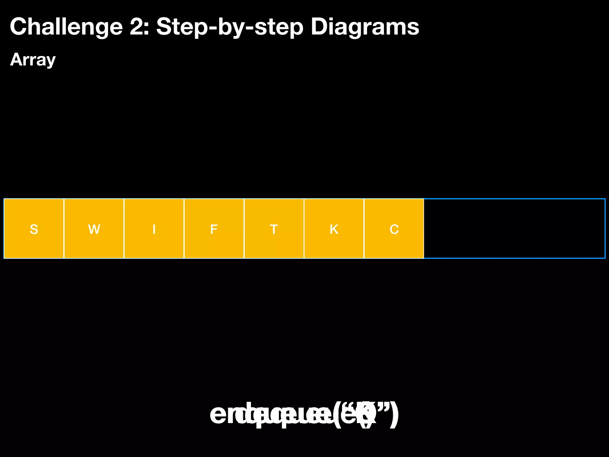 Queue challenges in swift | PPT